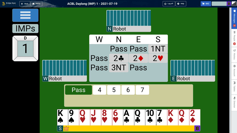 Bridge | Bridgeclub Wien